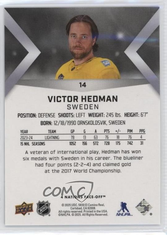 2024-25 4 Nations Face-Off Logo /25 Victor Hedman #14 | eBay