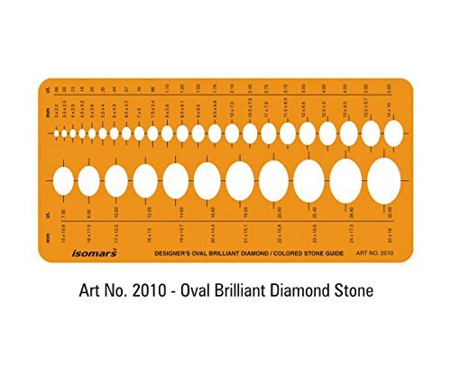 Gemstone Shapes Symbols Drawing Drafting Template Stencil Combo ...