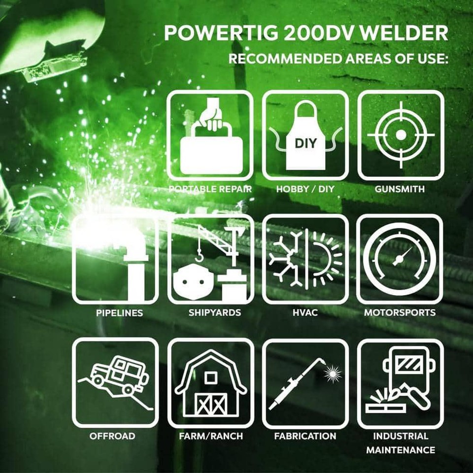 Everlast Digital Inverter AC/DC Stick/TIG Welder 200 Amp 120/240V ...