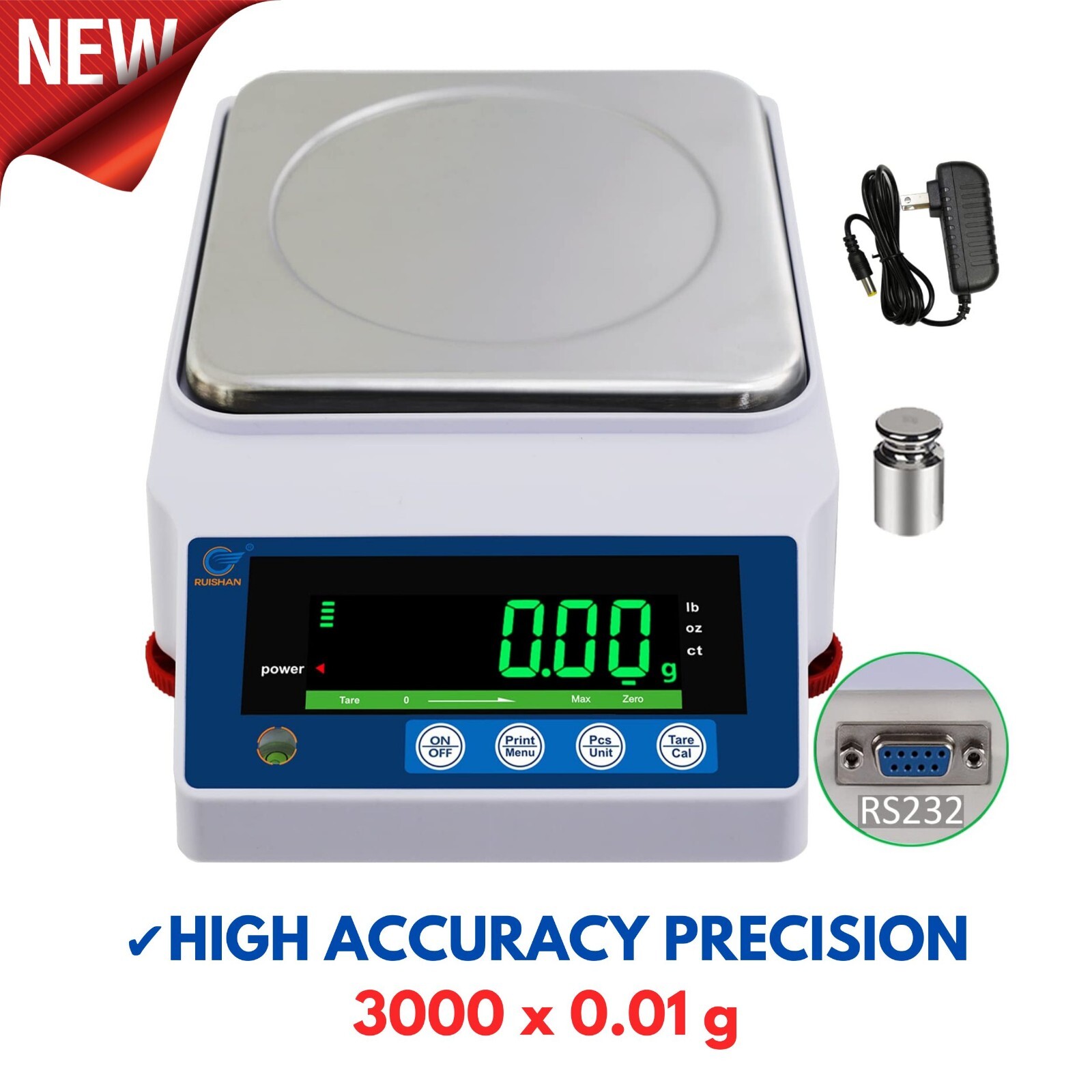 Weighing Scale Chemistry