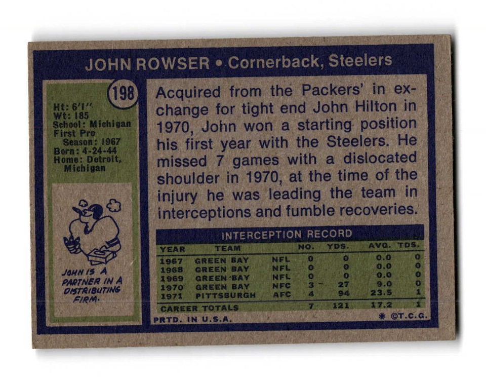 1972 Topps John Rowser RC 198 | eBay