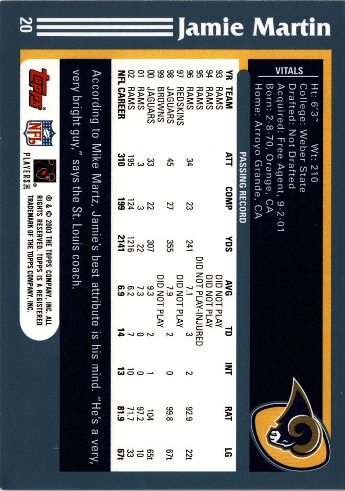 2003 Topps #20 Jamie Martin ST Louis Rams | eBay