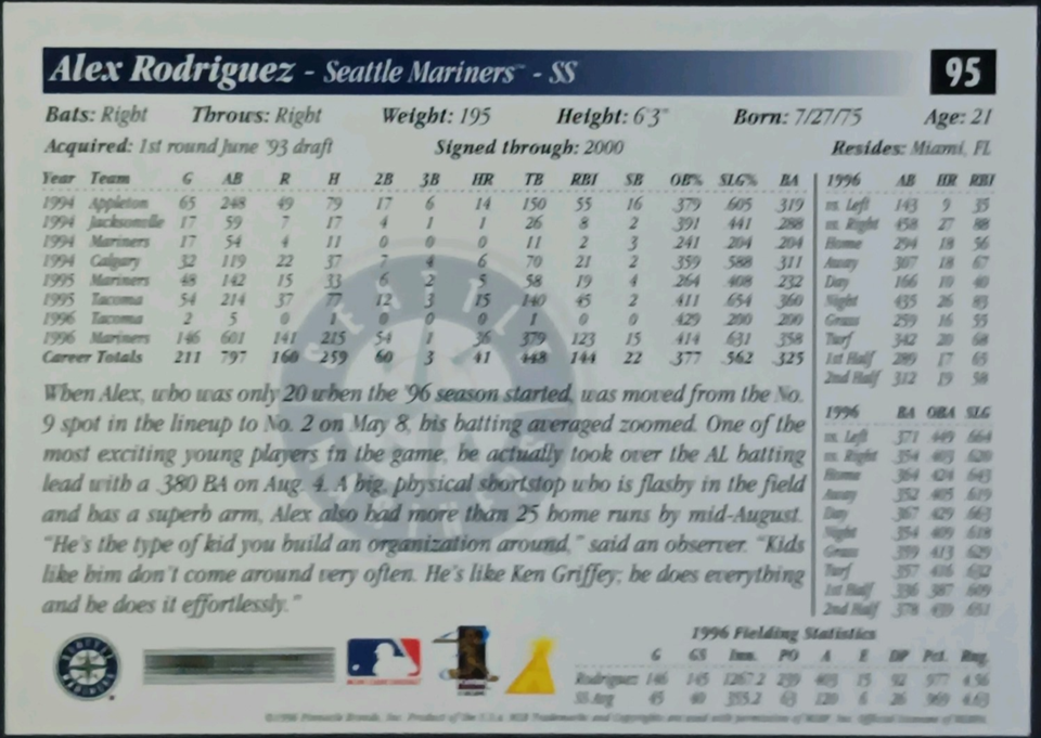 1996 Alex Rodriguez Score #95-MT | eBay