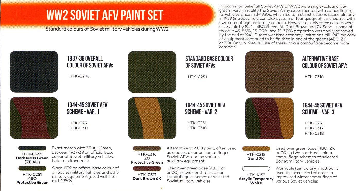Hataka Hobby Paints WWII SOVIET AFV COLORS Orange Line Lacquer Paint ...