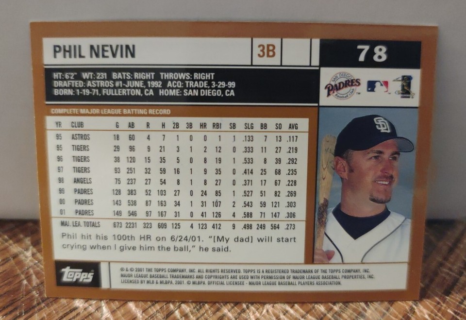 Phil Nevin Autographed 2002 Topps Baseball Signed Card #78 San Diego ...