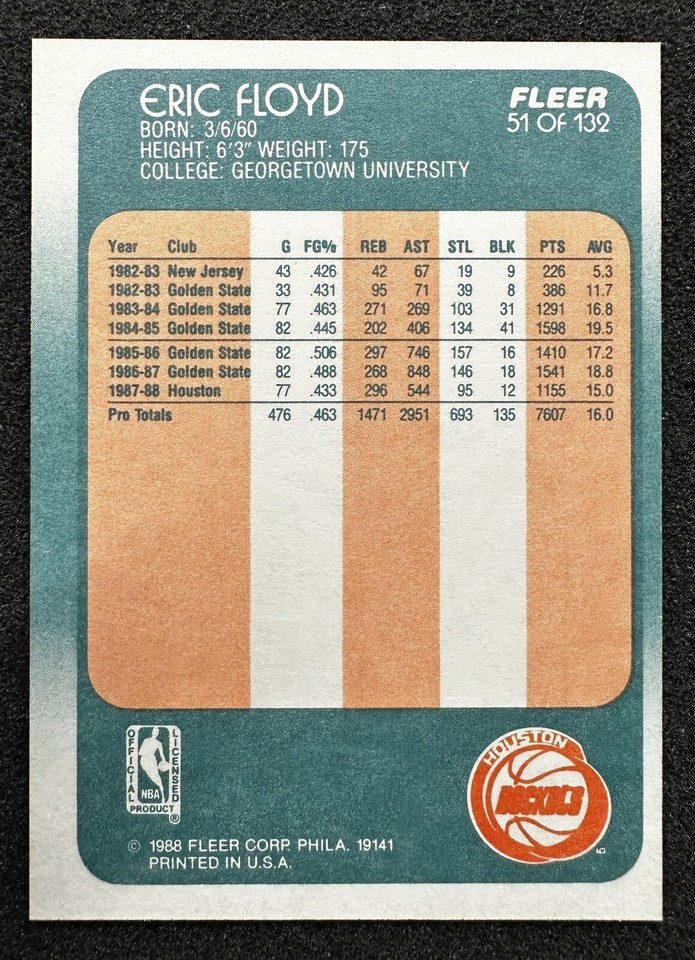 1988-89 Fleer Basketball #51 Eric Floyd NMMT | eBay