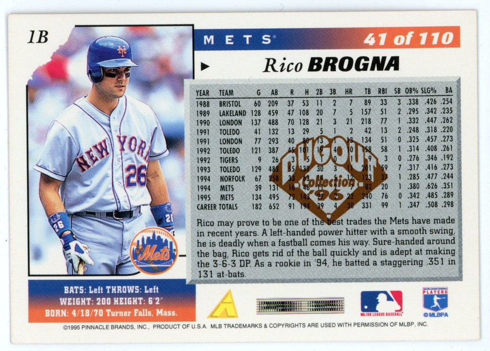 1996 Score Dugout Collection Series 1 Rico Brogna Card #41 | eBay