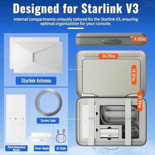 Case for Starlink Gen 3, AstroniSync Travel Case for Starlink with ...