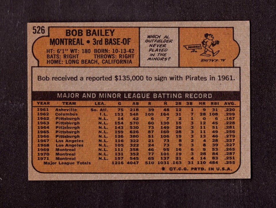 1972 Topps #526 Bob Bailey - Montreal Expos - Semi-High Number - NM | eBay