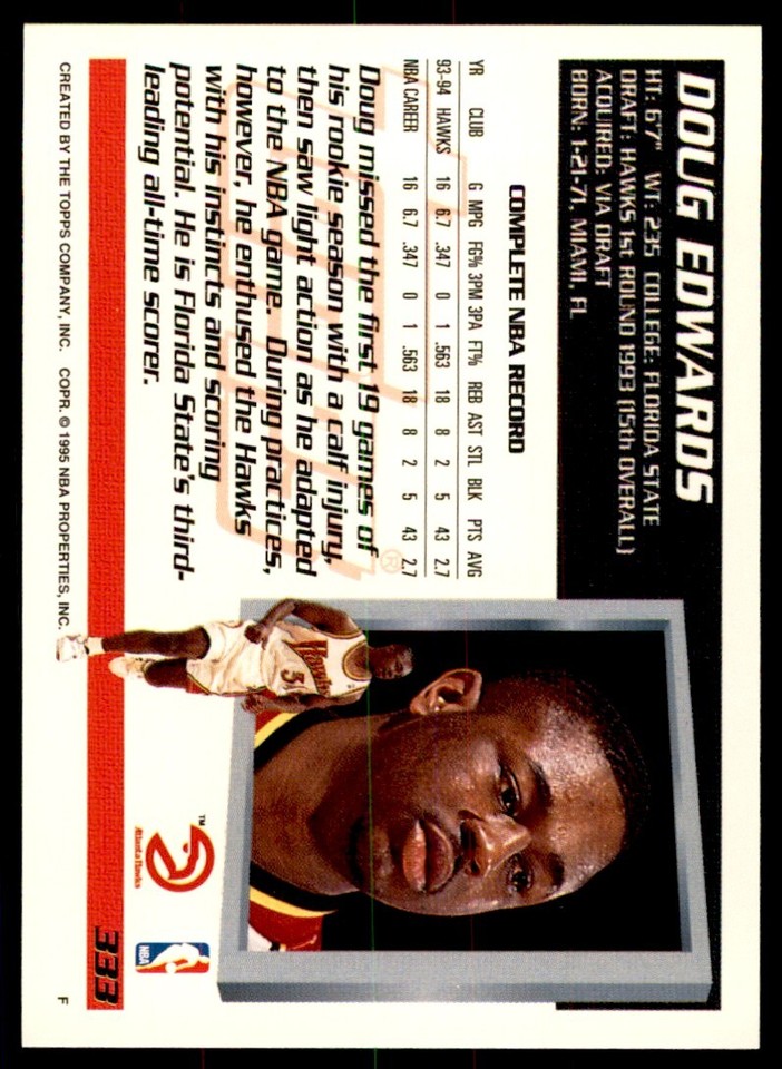 1994-95 Topps Doug Edwards . Atlanta Hawks #333 | eBay