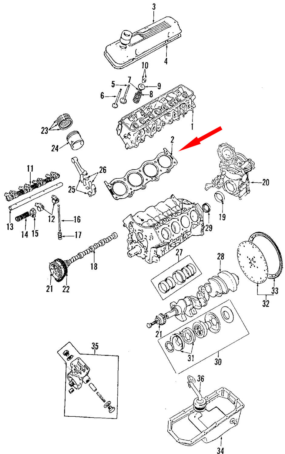 LAND ROVER DISCOVERY 1 & 2 V8 PETROL ENGINE CYLINDER HEAD GASKET ...