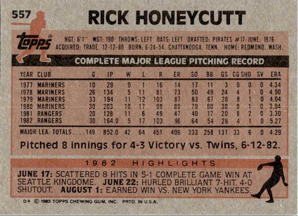 1983 Topps Rick Honeycutt Auto Texas Rangers #557 Signed | eBay