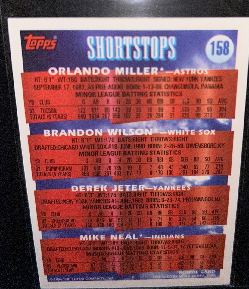 1994 Topps Shortstop Prospects #158, Derek Jeter. NY Yankees | eBay