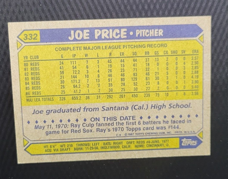 1987 Topps JOE PRICE Cincinnati Reds Pitching Record MLB Baseball Card ...