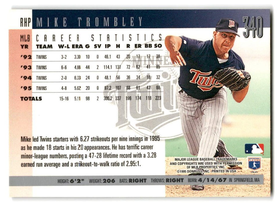 Mike Trombley 1996 Donruss #340 Minnesota Twins BASEBALL | eBay