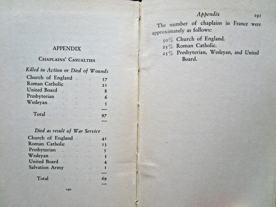 This Also Happened on the Western Front- Harry Blackburne | eBay