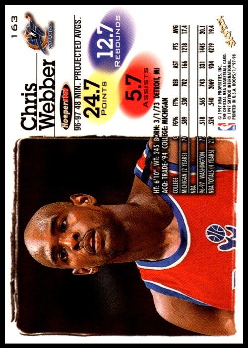 1997 Chris Webber Skybox NBA Hoops Basketball #163 Washington Wizards ...
