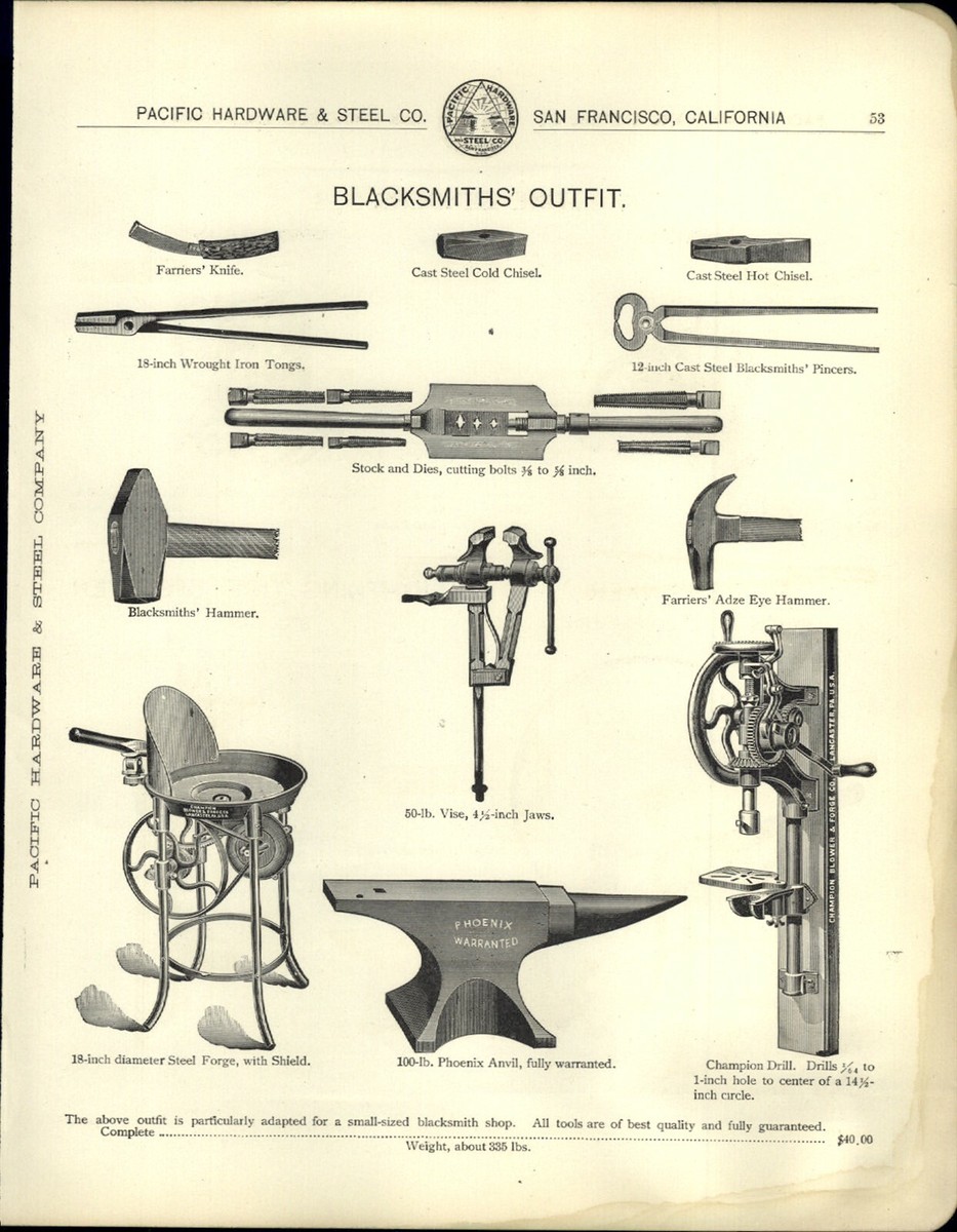 Blacksmith Tools Names