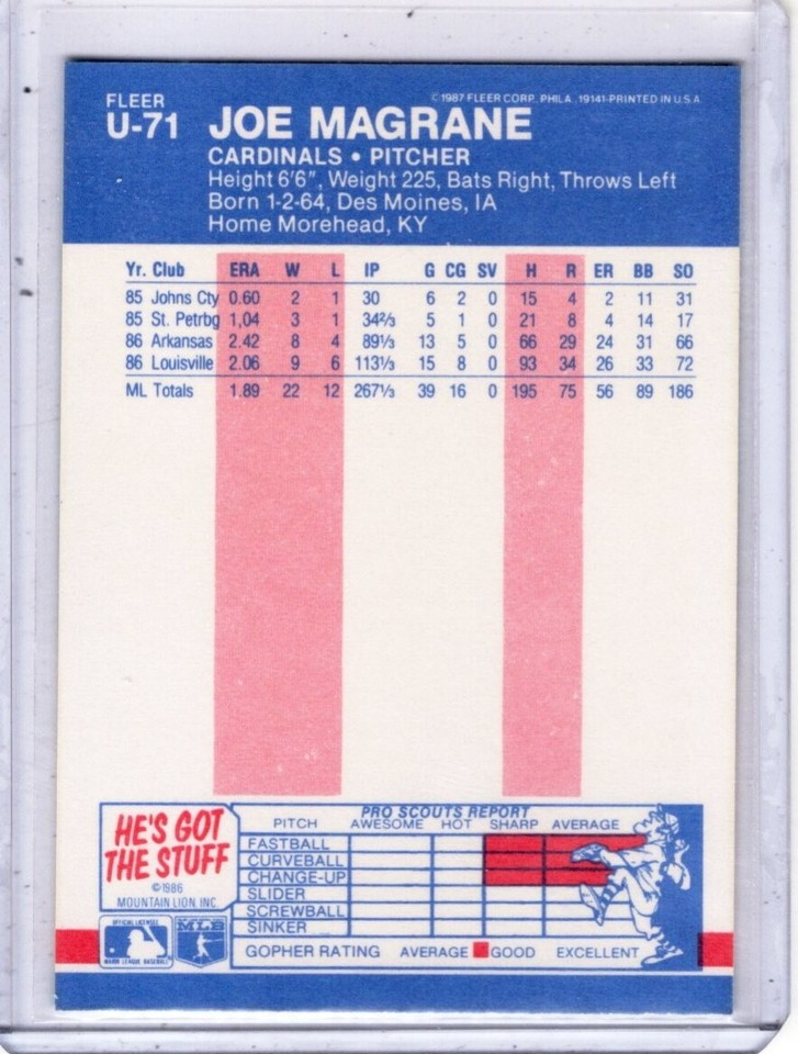 1987 Fleer Joe Magrane #U-71 St. Louis Cardinals Baseball Card | eBay