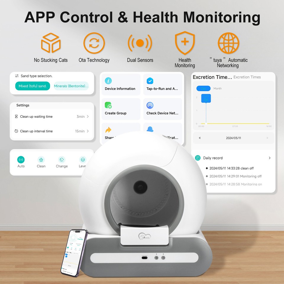 DOEL Automatic Self-Cleaning Cat Litter Box 65L APP Control with Cat ...