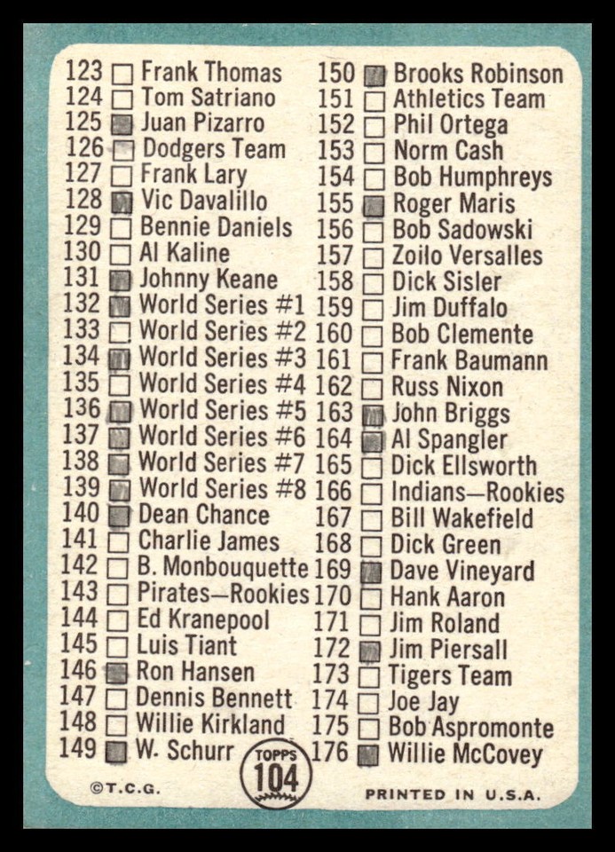 1966 Topps Checklist: 89-176 CL, ERR #101 Baseball Card | eBay