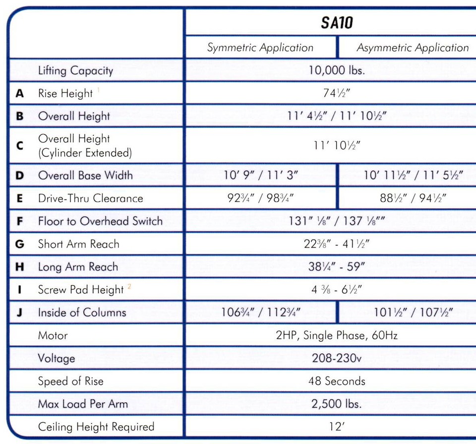 Challenger SA10 10,000 LB 2 Two Post Auto Automotive Symmetric ...