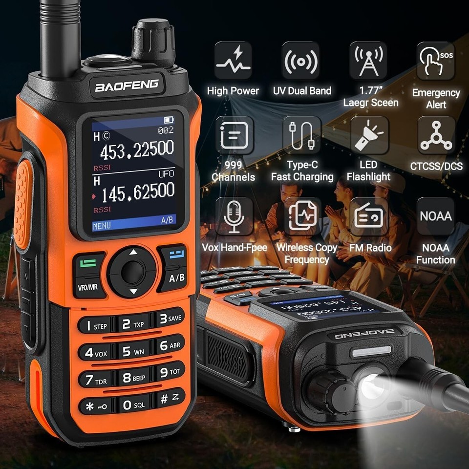 Police Fire Radio Scanner Handheld Transceiver Portable Antenna Dual ...