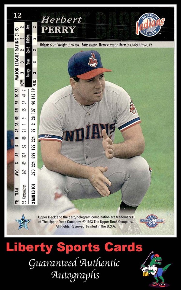 1993 Upper Deck Herbert Perry #12 Authentic Autographed Card Cleveland ...