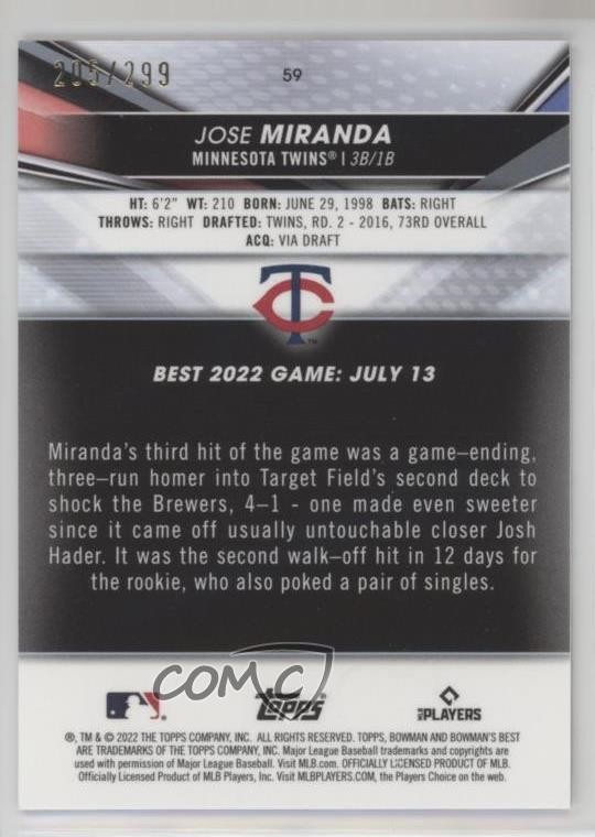 2022 Bowman's Best Mini-Diamond Refractor /299 Jose Miranda #59 Rookie ...