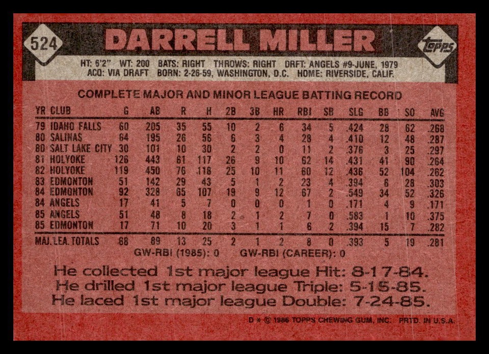 1986 Topps #524 Darrell Miller California Angels Baseball Card | eBay
