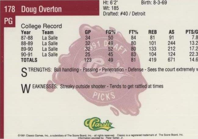 Las mejores ofertas en 1991 Classic Draft Picks - #178 Doug Overton | eBay