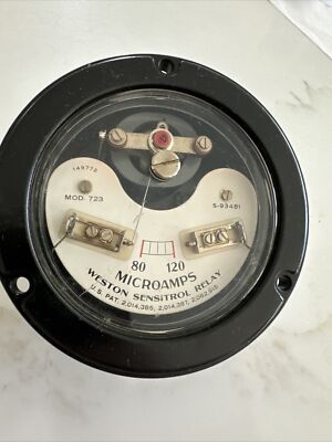 Panel Meters - Weston Model