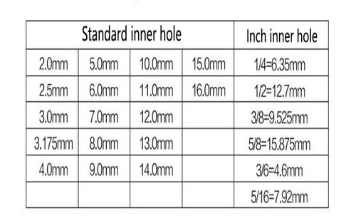 Clamping Tools U2 Collets Set 1Pcs For Grinder Machine Chucks CNC ...
