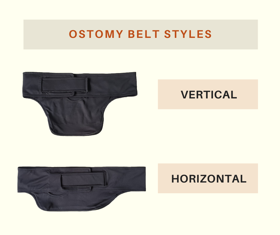 Ostomy/Stoma belt with double locking strap with proven satisfied ...