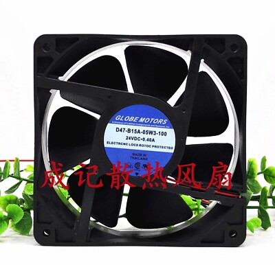 Motors - Globe Motors