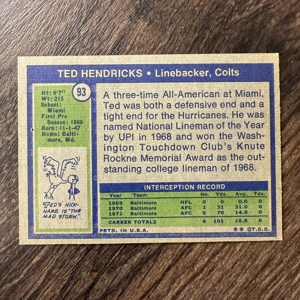 1972 Topps NFL Football RC Rookie Card #93 - Ted Hendricks Baltimore ...