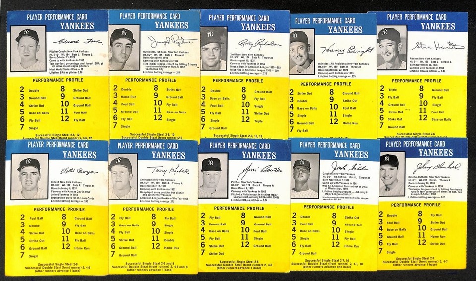 1964 MLB Hasbro Challenge the Yankees Complete (50) Card set Mantle ...
