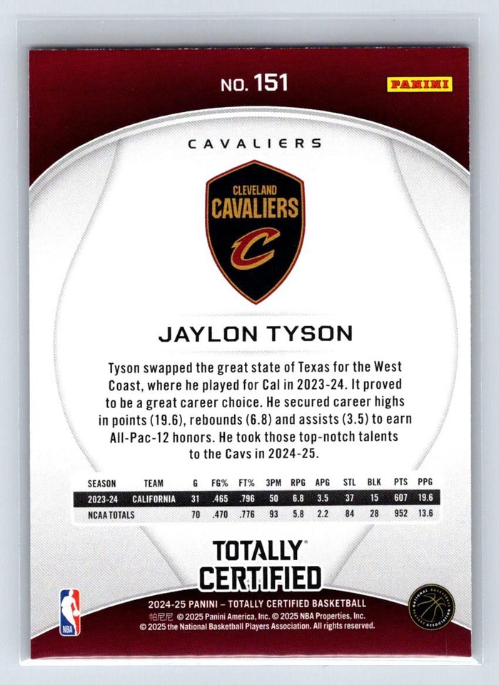 Jaylon Tyson 2024-25 Panini Totally Certified Mirror RC Cleveland ...