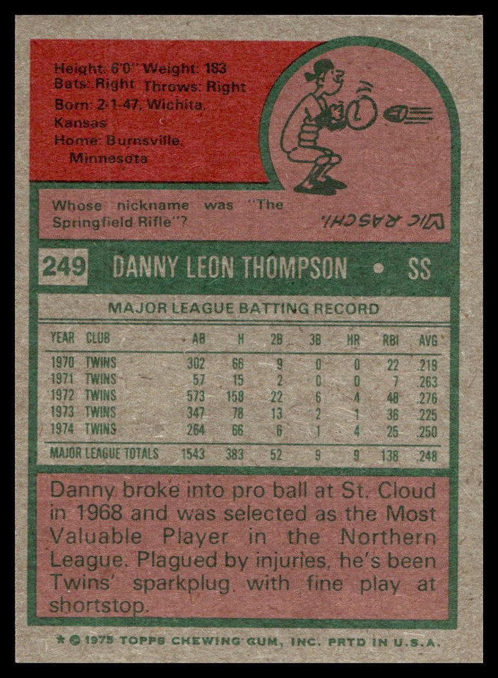 1975 Topps #249 Danny Thompson Minnesota Twins EX-EXMINT | eBay