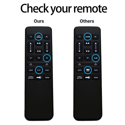 Richmat HJH55 Adjustable Bed Remote Hand Control for Classic Brands Bed ...