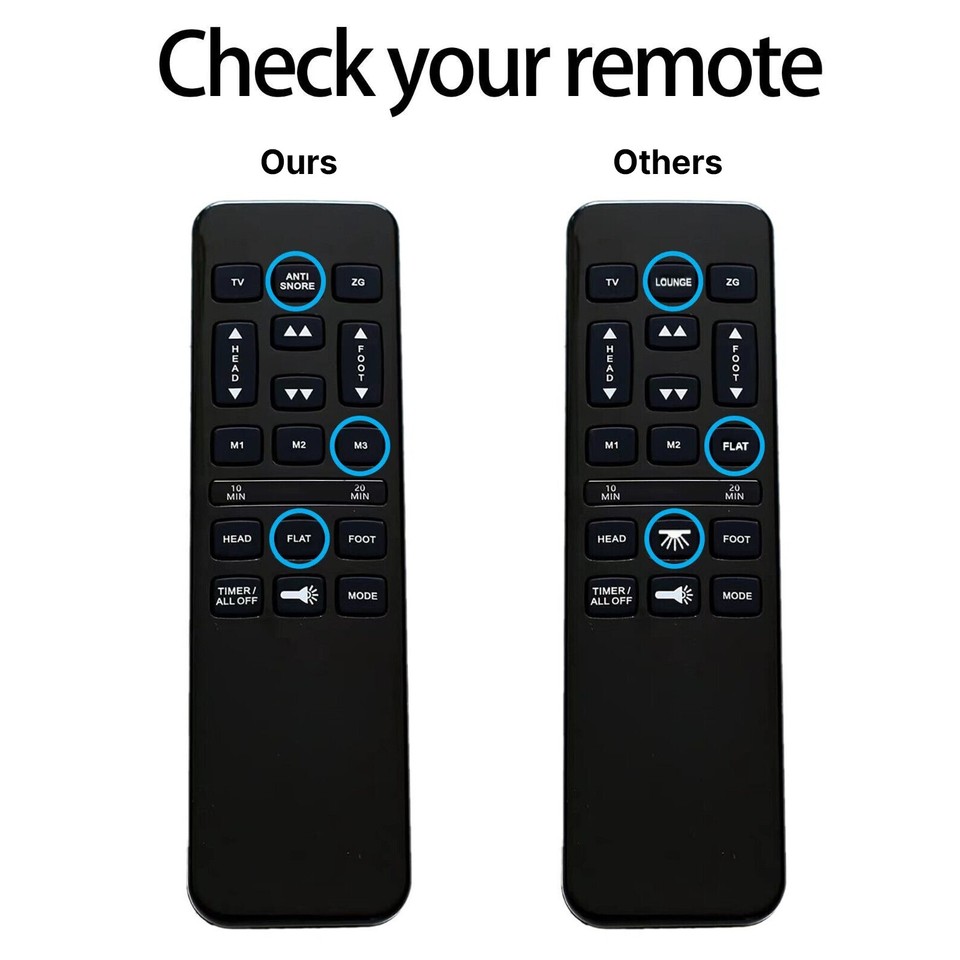 Richmat HJH55 Remote Hand Control Replacement for Adjustable Bed hjh55 ...