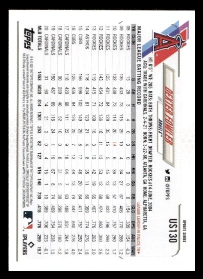 2021 Topps Update #US130 Dexter Fowler Los Angeles Angels | eBay