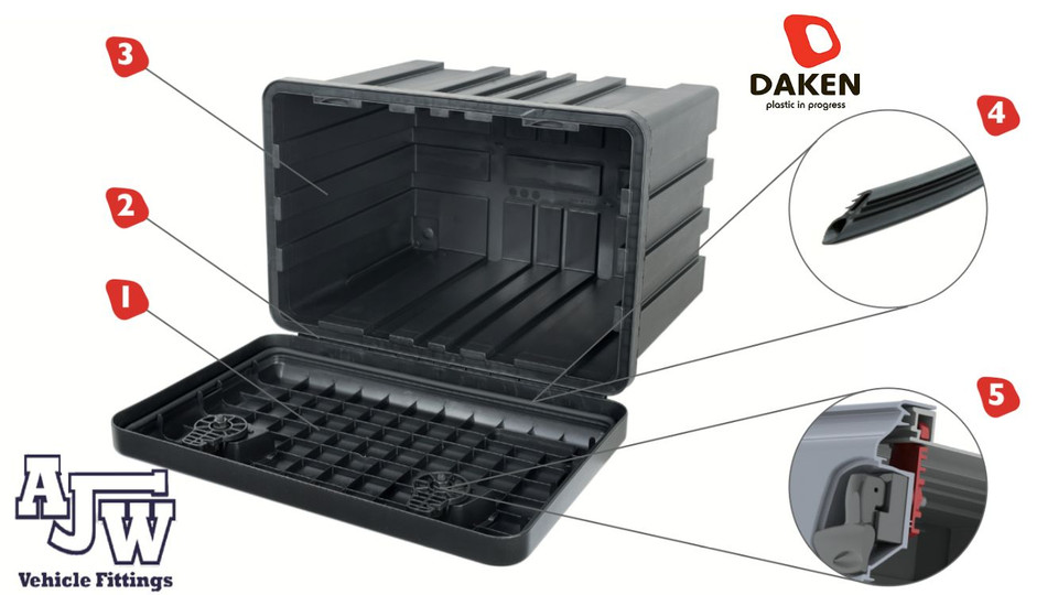 DAKEN JUST 900/367/300 Tool Box Truck Storage Box Lorry Tool Case Side ...