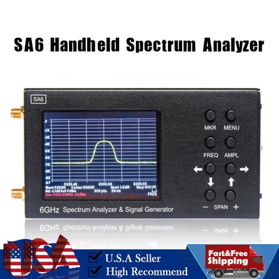 Spectrum Analyzers - Dynamic Signal Analyzer