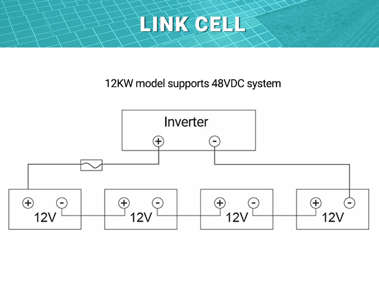 12KW 120V/240V 6.5KW 3.6KW 110V/120V 48V Solar Inverter Hybrid Parallel ...