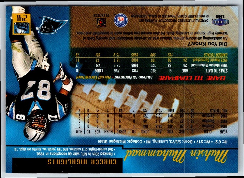 1999 Fleer Focus Muhsin Muhammad #67 Carolina Panthers Football Card | eBay