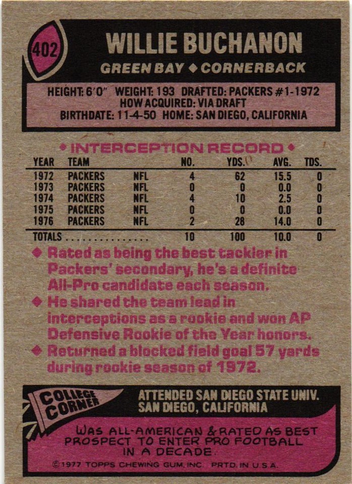 1977 Topps #402 Willie Buchanon | eBay