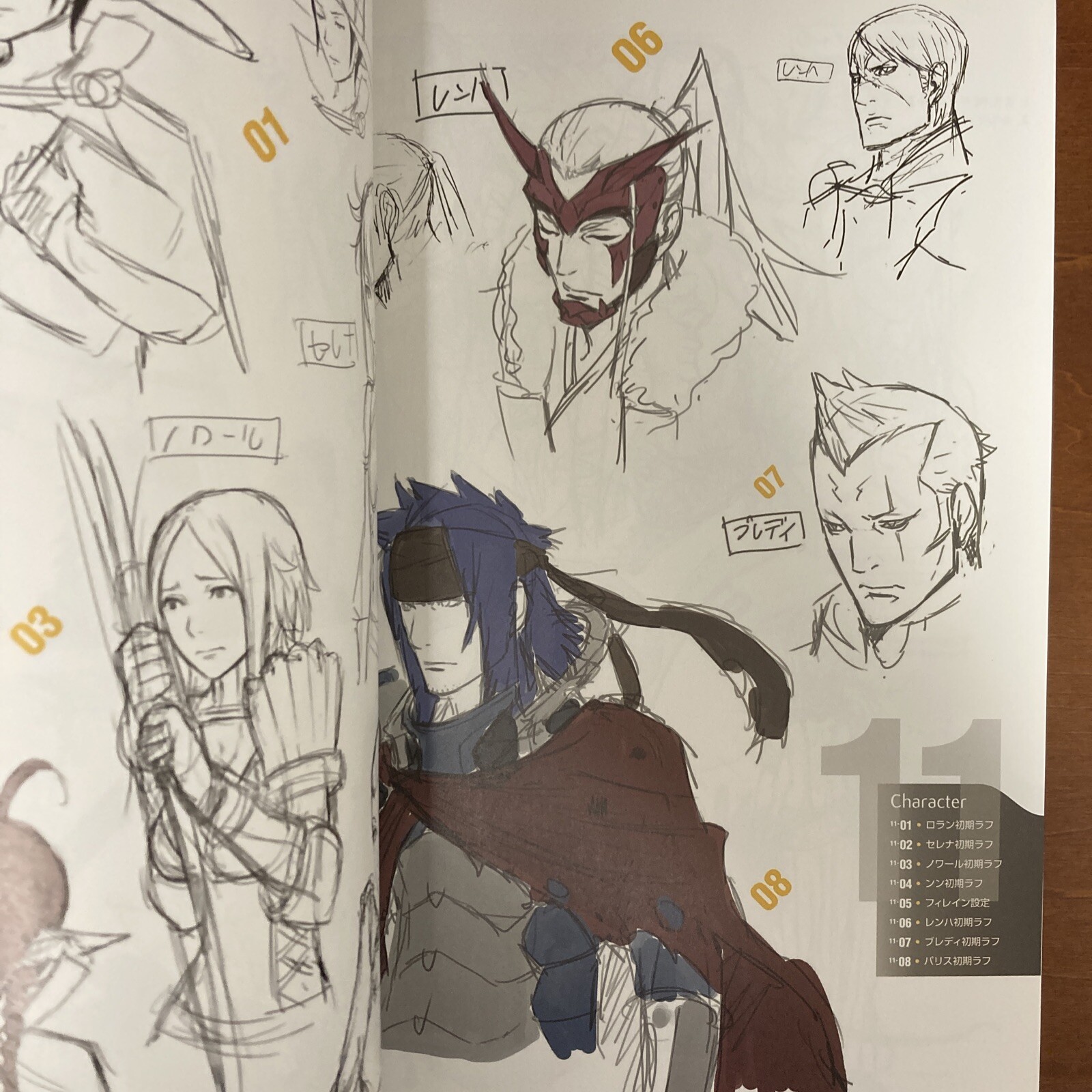 Fire Emblem Awakening Model Sheets Knights of Iris Art Book ...