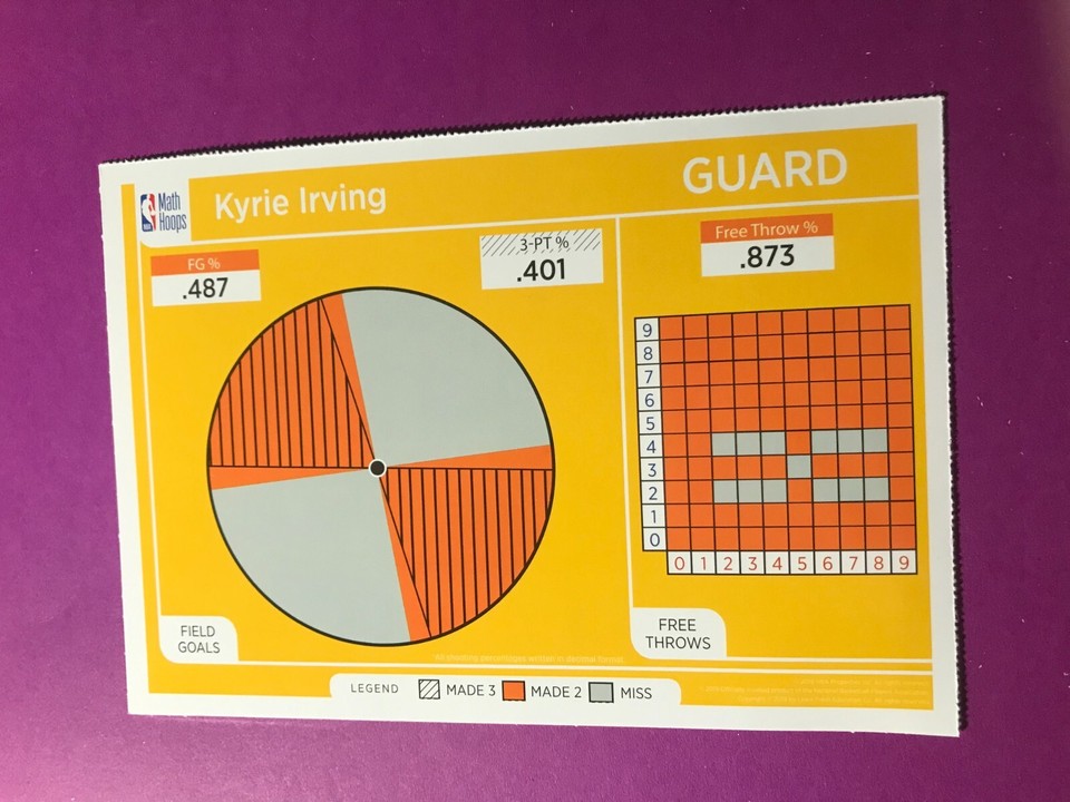 2019 Panini Math Hoops 5x7 Card Kyrie I. NBA RARE Great for Auto's | eBay