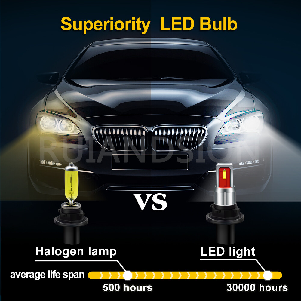 2pcs White PH24W PHC24WY CSP LED Reverse Light Backup Lamp for Cadillac ...